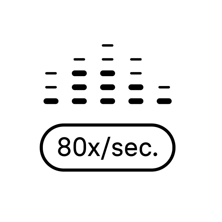 Braun font
